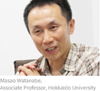 Dr. Masao Watanabe | Laboratory of Mathematics in Imaging